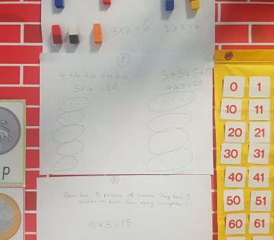 Is the written method always the right one in maths? - Nexus Education